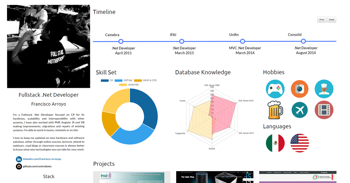 Francisco Arroyo - Front End Web Developer - Control Zeta